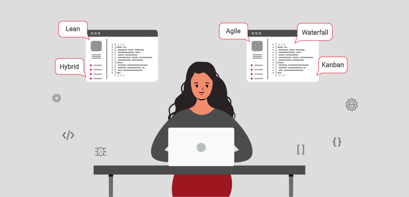 A Strategic Overview Comparing Agile Waterfall Scrum Kanban Lean And Devops Shinetech